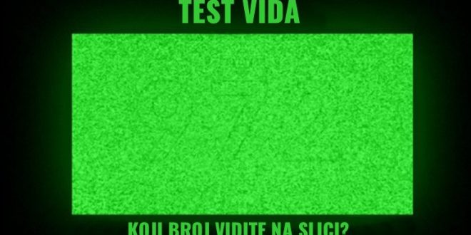 NABOLJI TEST VIDA: Koji broj vidite na slici? Čak 2 od 3 osobe ne vide ...
